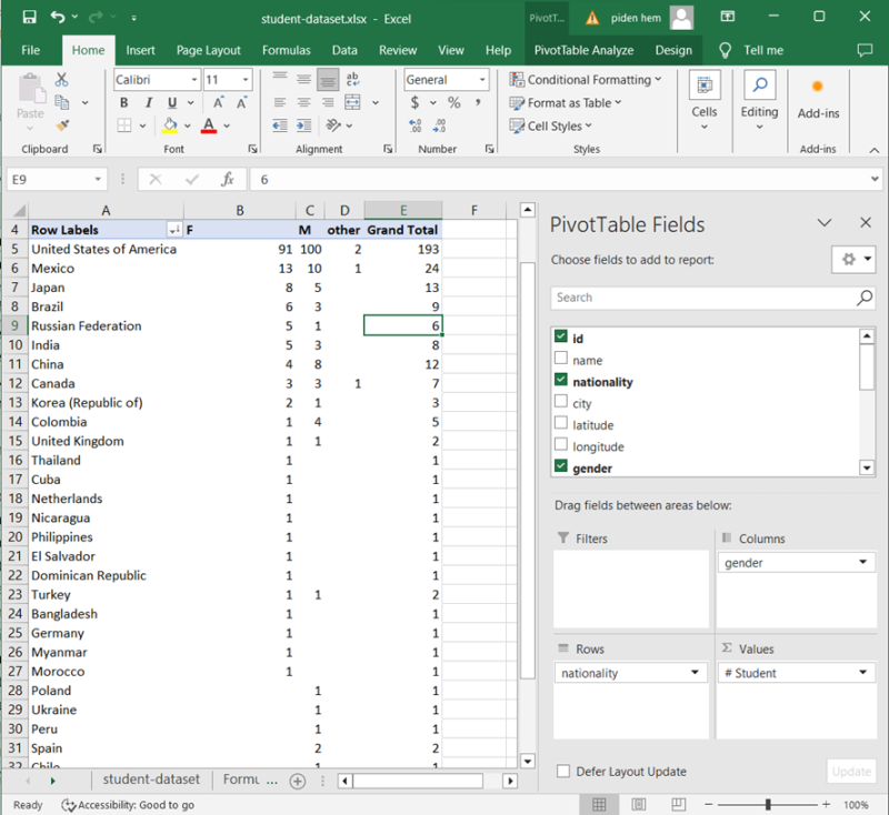 សរុបទិន្នន័យសង្ខេបឆាប់រហ័សជាមួយ Excel Formula vs Pivot Tables ក្នុង Excel – អវកាសថេច – Arvakas Tech